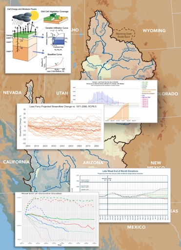 Newly Launched Colorado River Science Wiki Provides Information Hub for ...